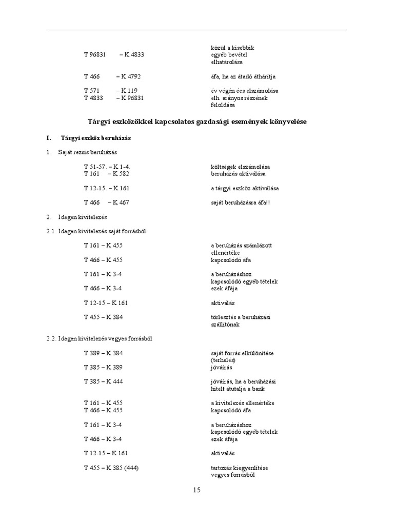 Szucs T Takacs A Penzugyi Szamvitel Peldatar Ptektk Pecs 2020 15 20 | PDF