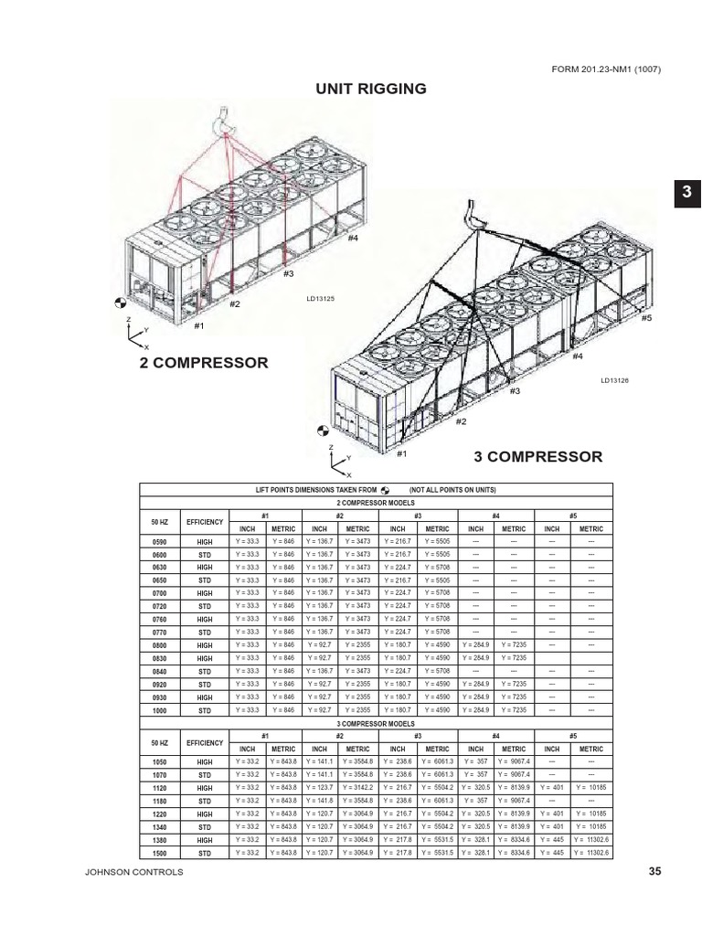 York Chiller Lifting Photo | PDF