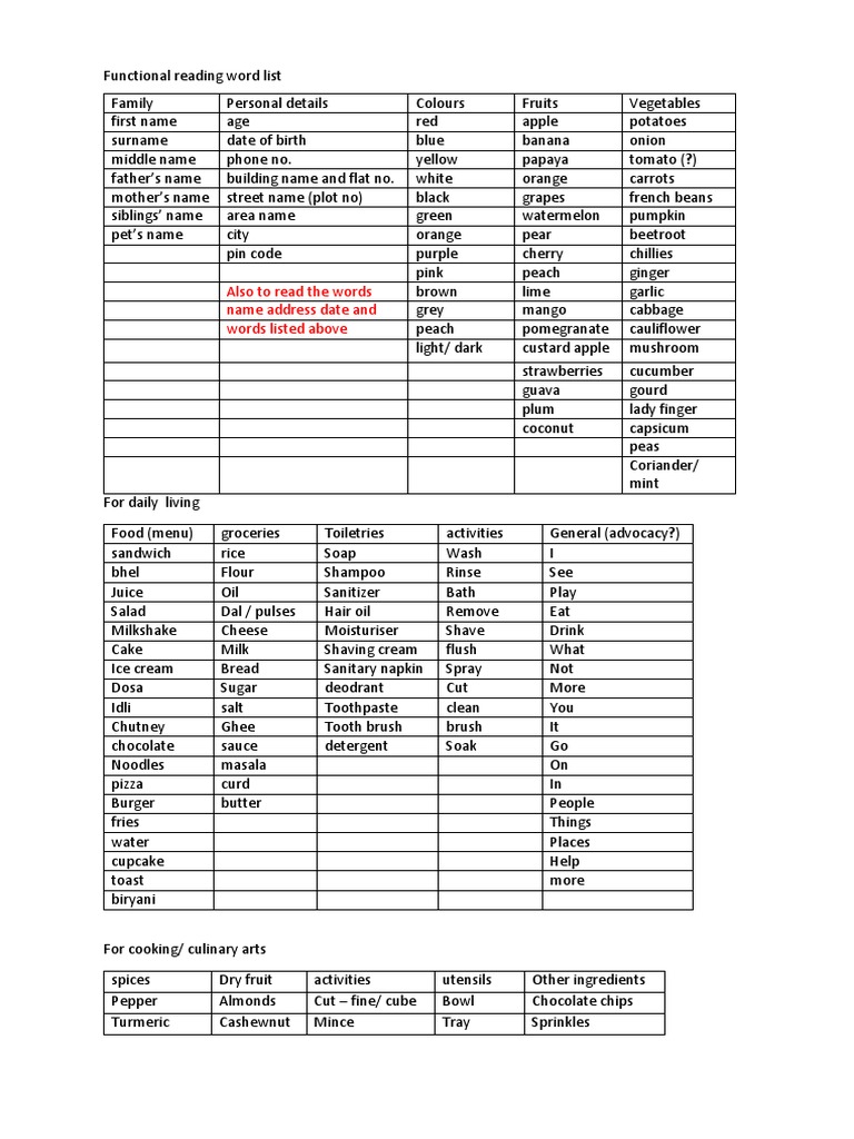 Functional Word List for Daily Living | PDF | Foods | Regional & Ethnic ...