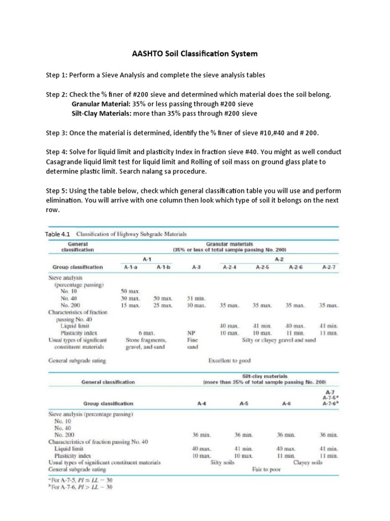 AASHTO Soil Classification System | PDF