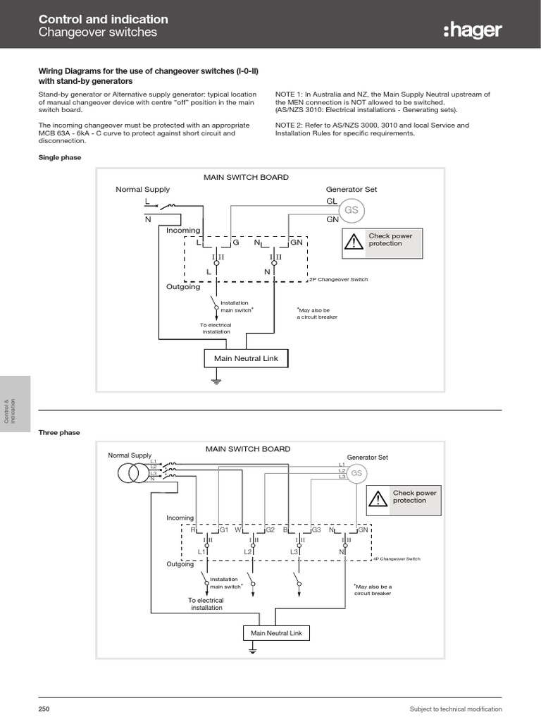 Changeover Switches: Main Switch Board Generator Set Normal Supply ...