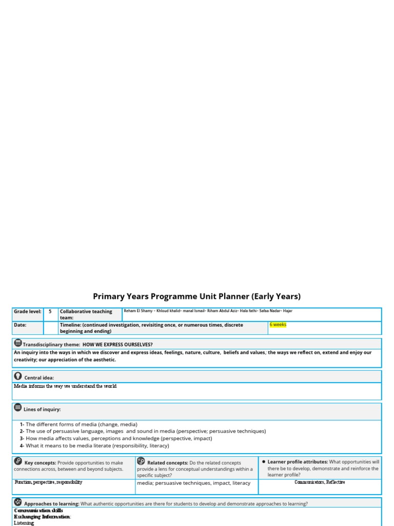 PYP Planner Grade 5 | PDF | Learning | Infographics