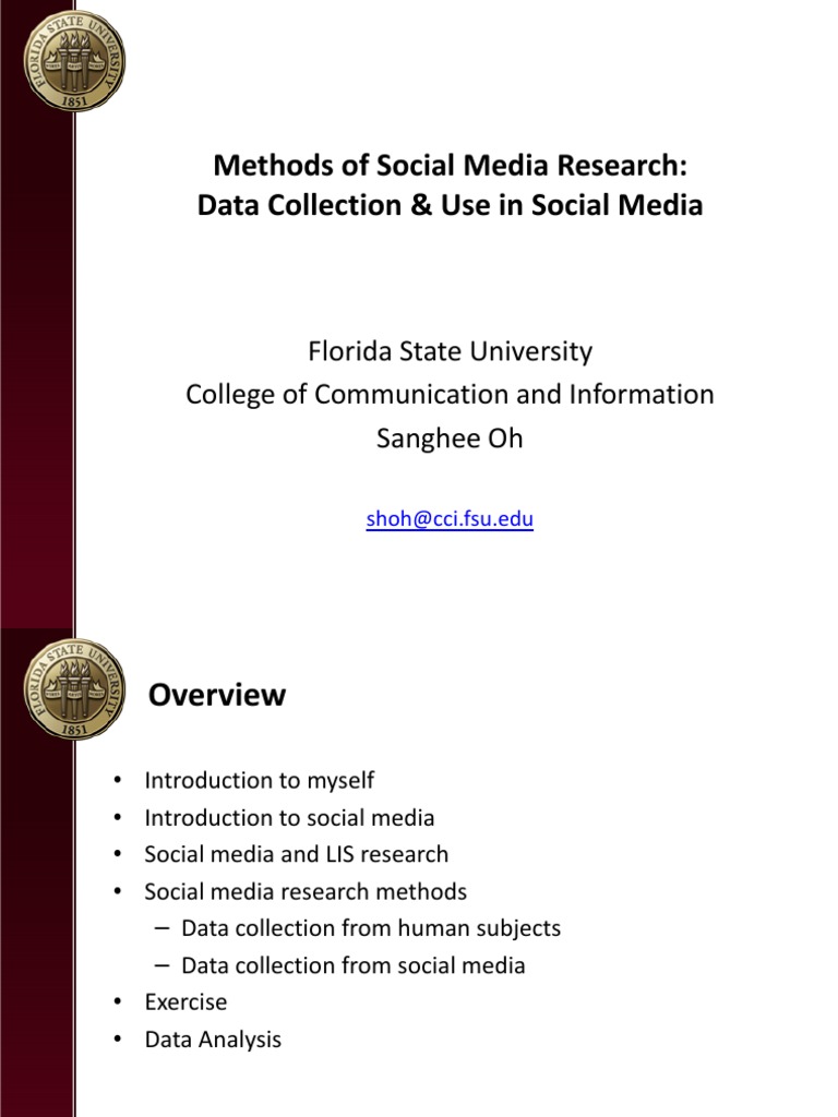 Methods of Social Media Research: Data Collection & Use in Social Media ...