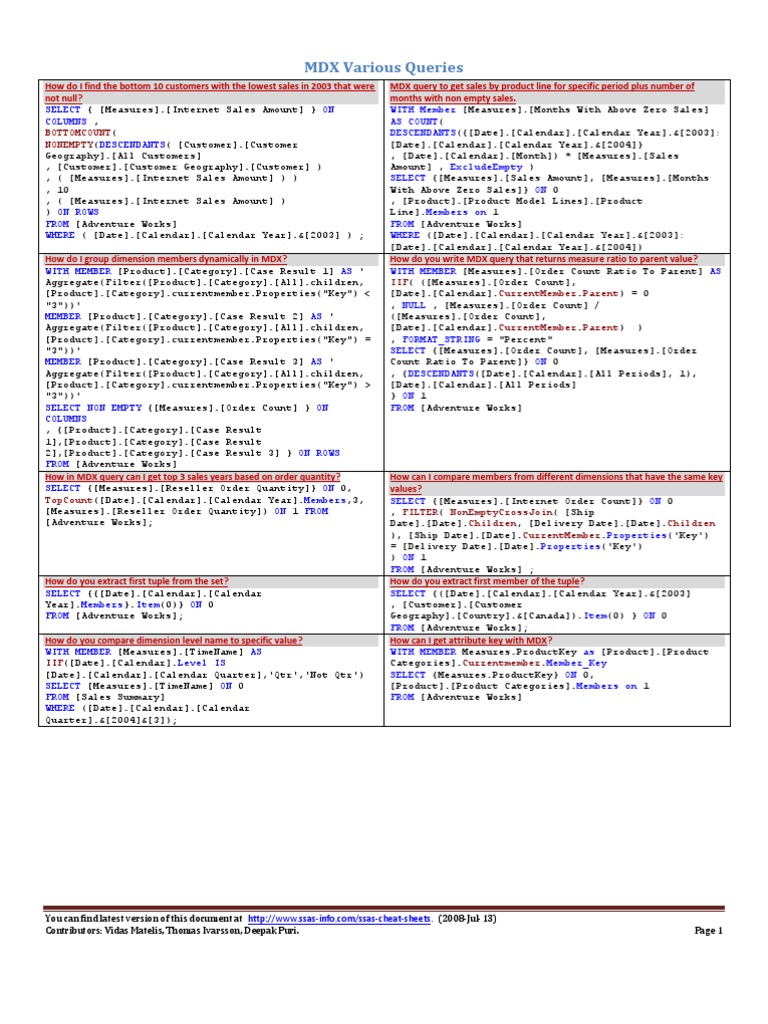 Various MDX Cheat Sheet | PDF | Data Management | Computing
