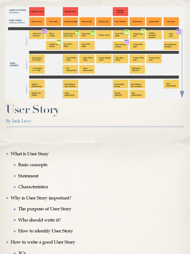 User Story by Jack Levy | PDF | Scrum (Software Development) | Computing