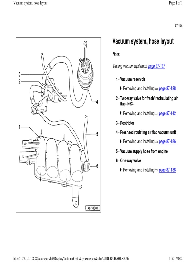 Vacuum System Hose Layout Guide | PDF