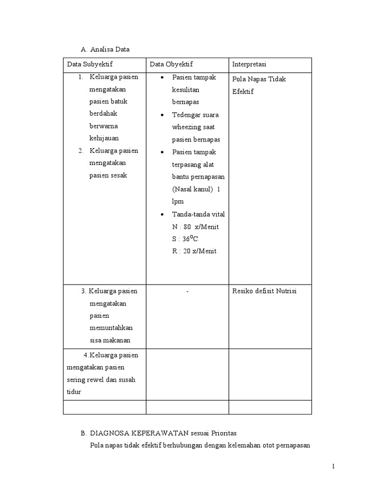 Analisa Data Pneumonia Pdf
