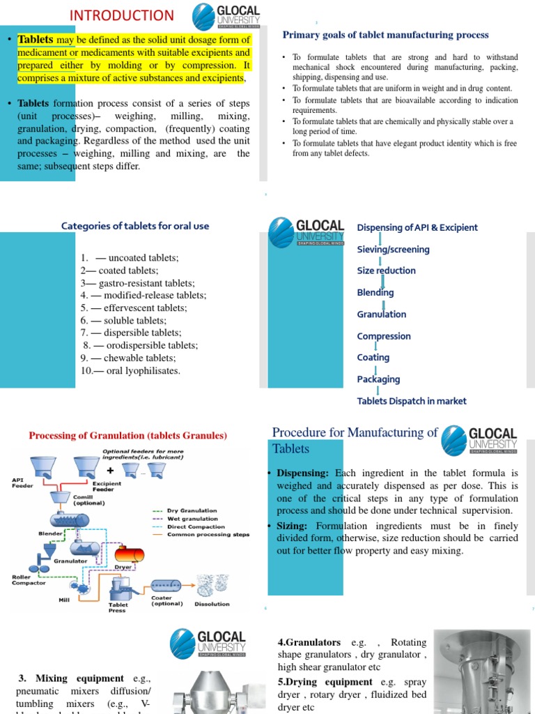 Tablet Manufacturing Process | PDF | Tablet (Pharmacy) | Materials
