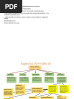 Cómo hacer un mapa mixto fácil | PDF | Mapa | Dibujo