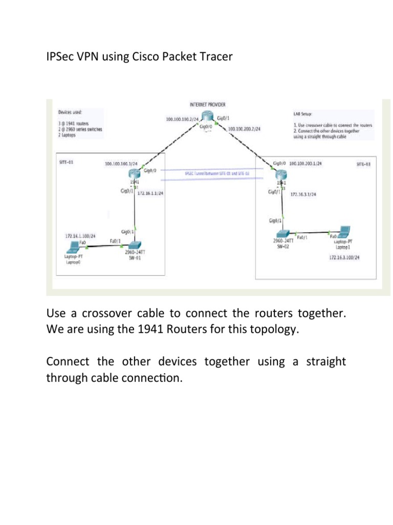 Updated Ipsec Vpn Using Cisco Packet Tracer Pdf Security Military Communications