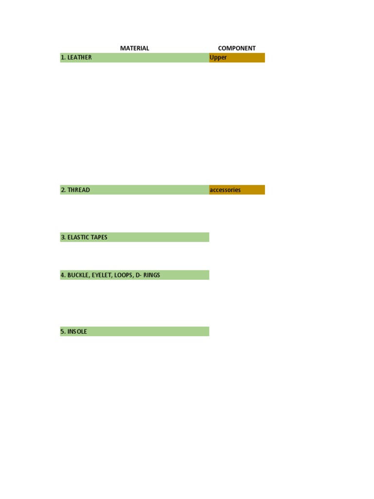 Test Methods 1 | PDF