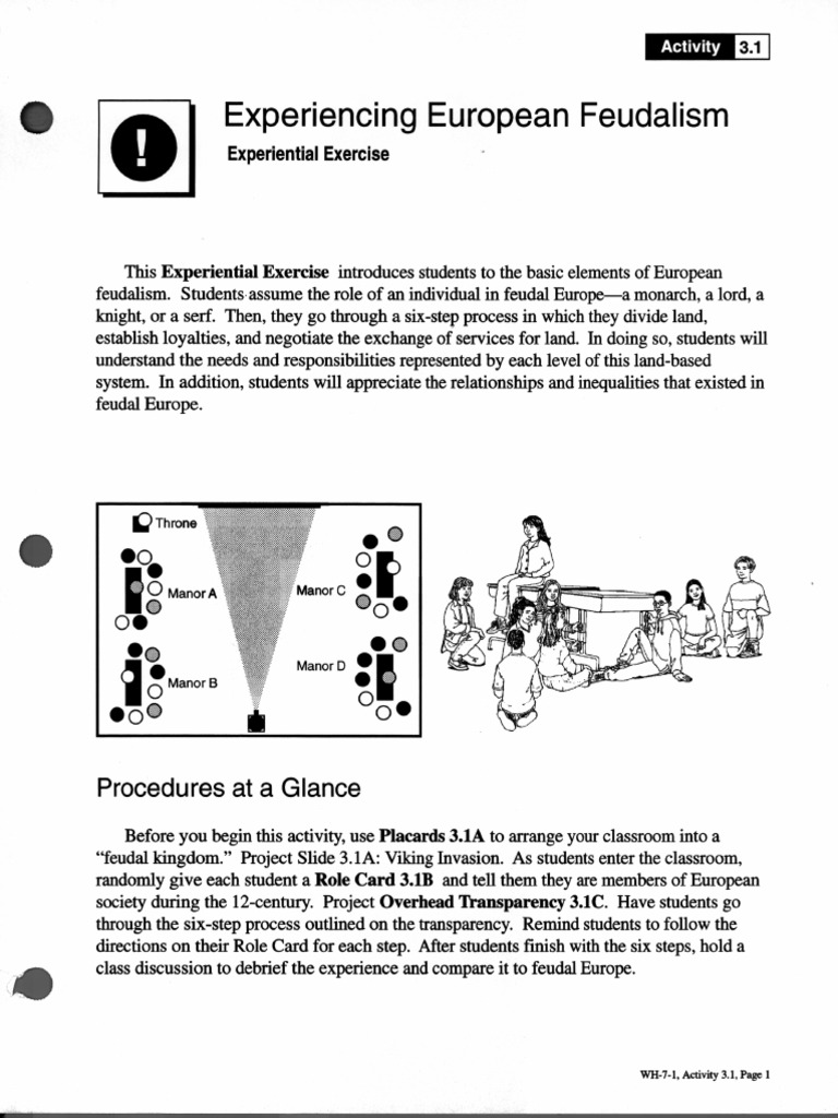 Feudalism-Simulation PG | PDF