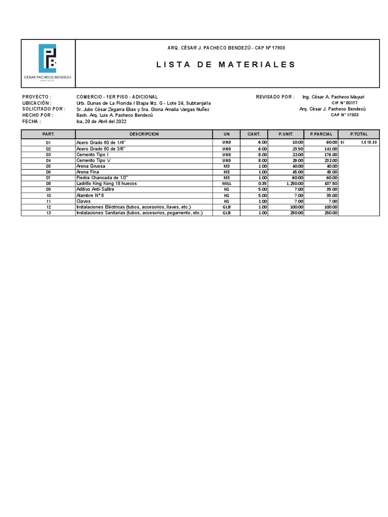 Adicional - Materiales | PDF | Sectores Economicos | Ingeniería de ...