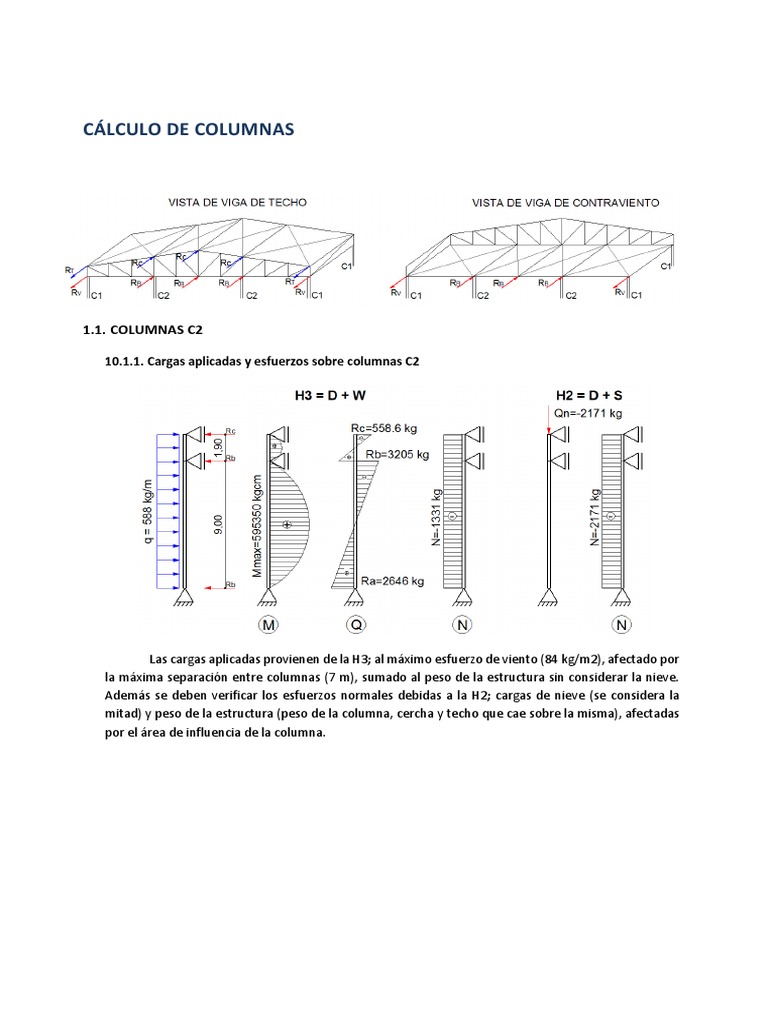 6 - Columnas y Presilla | PDF | Pandeo | Viga (Estructura)
