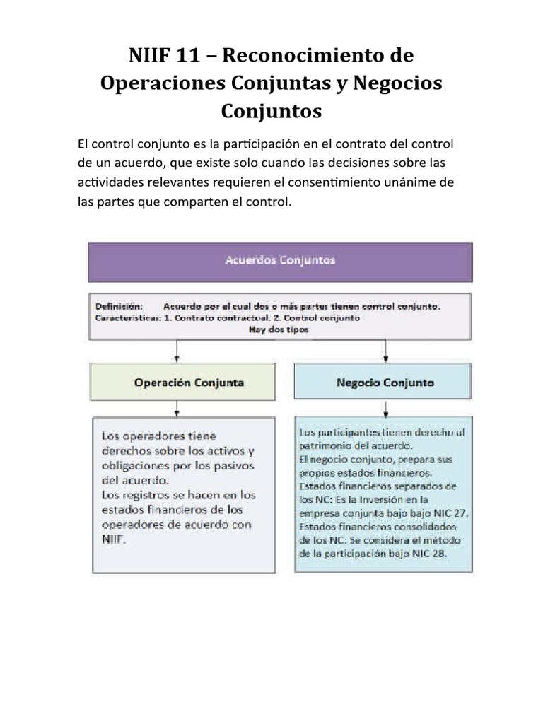Niif 11 Trabajo | PDF | normas internacionales de INFORMACION ...