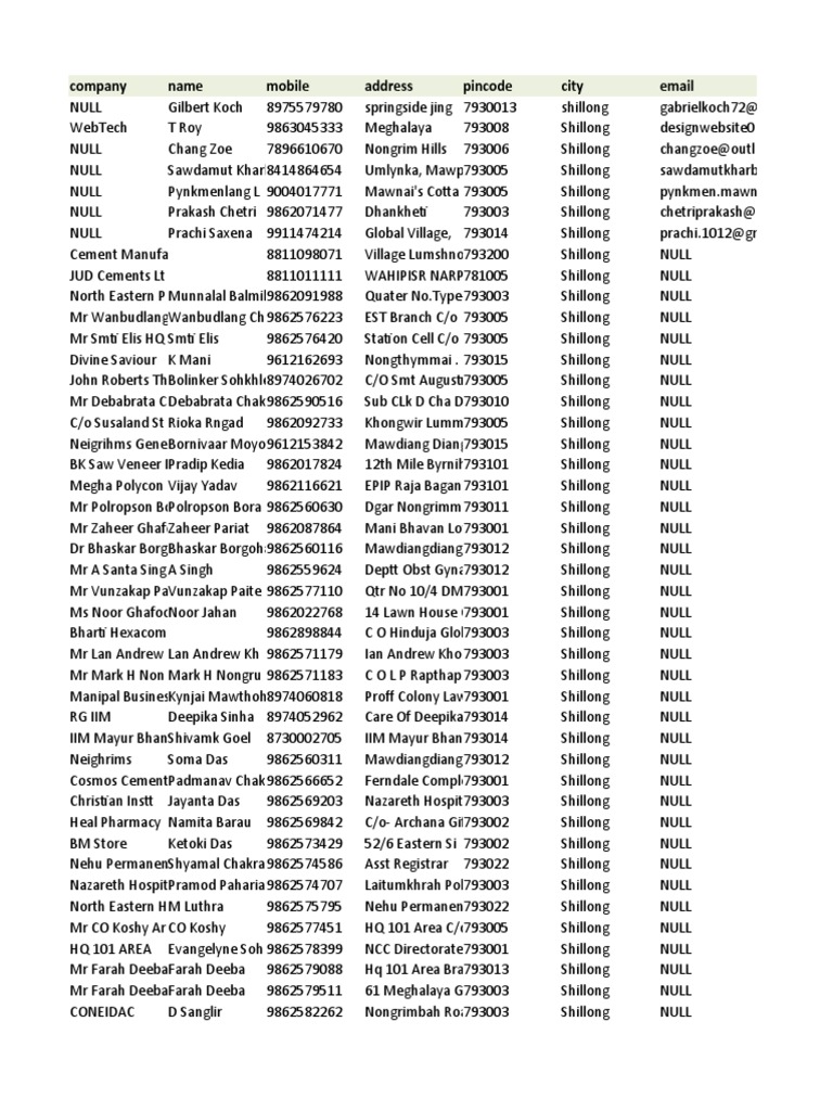 company-name-mobile-address-pincode-city-email-pdf