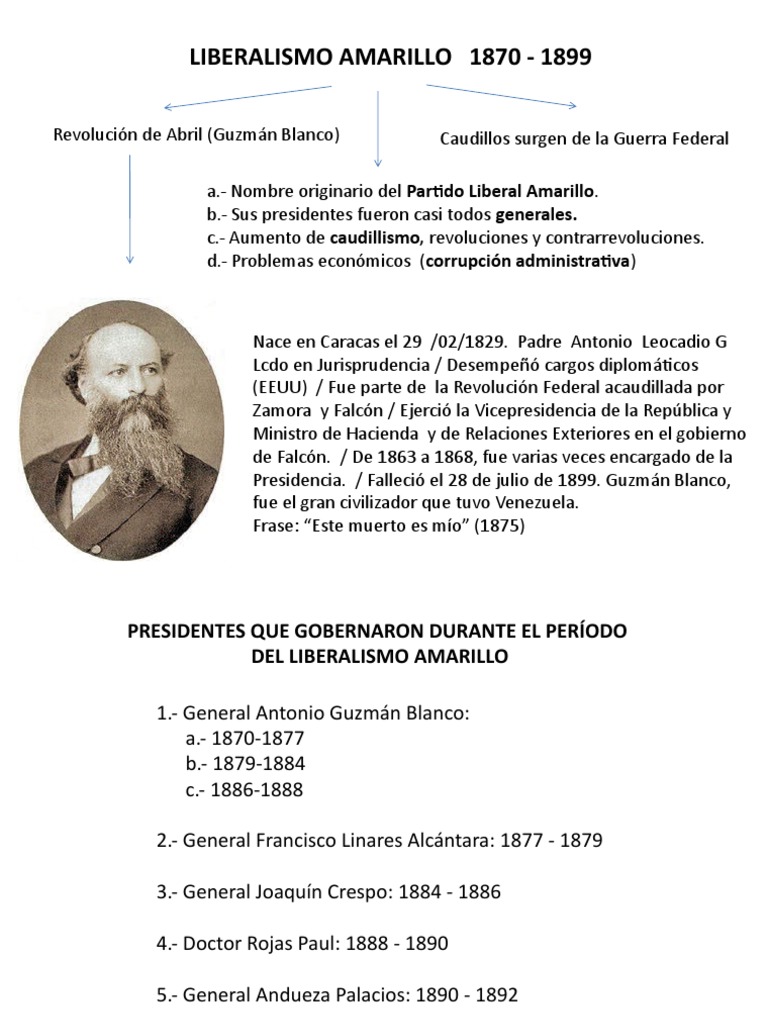 Liberalismo Amarillo en Venezuela (1870-1899) | PDF | Política de ...