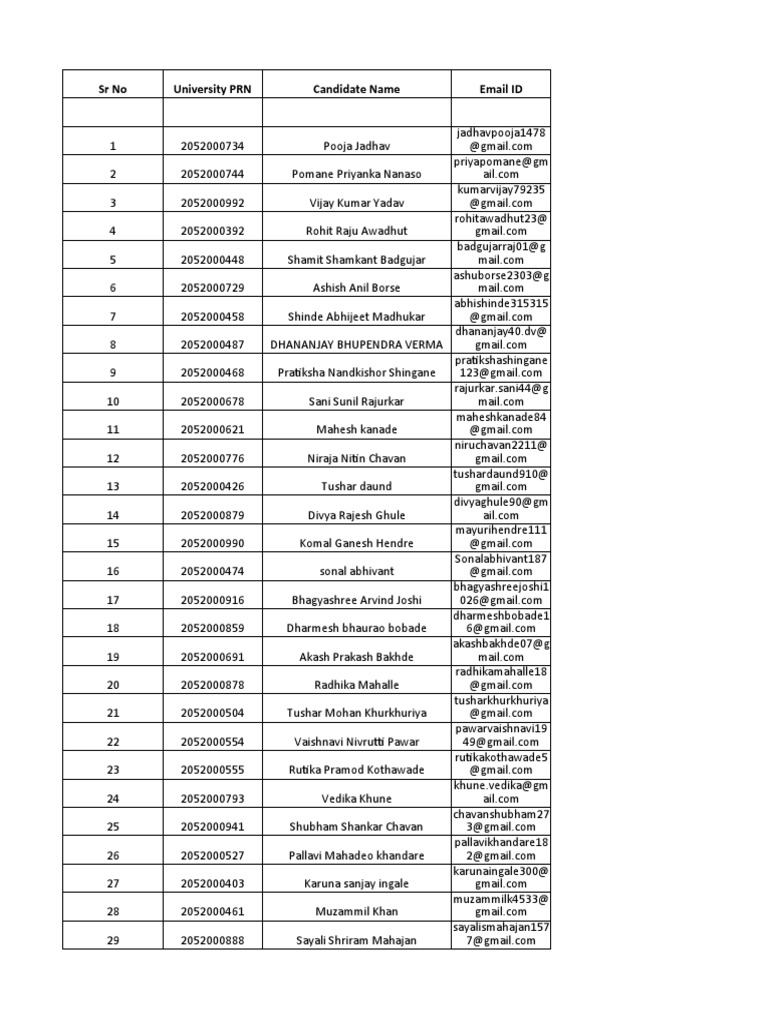 List - Omniscient Software PVT LTD | PDF