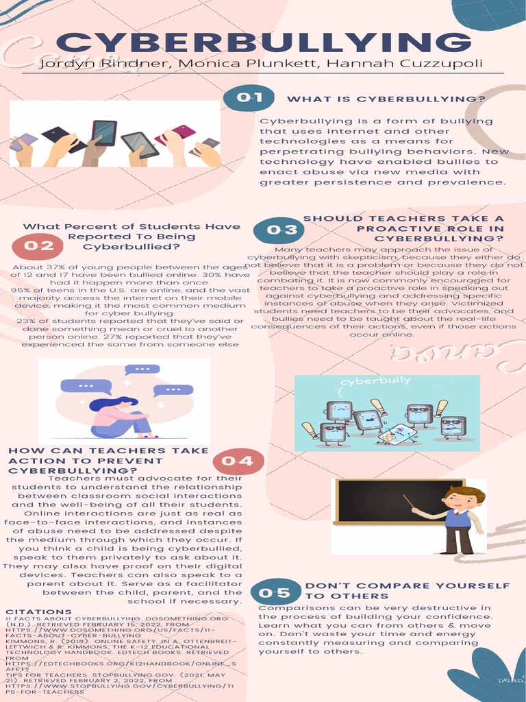 Infographic | PDF | Cyberbullying | Bullying