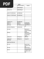 COFMOW Compendium 2021-22 & 2022-23 | PDF | Numerical Control | Sheet Metal