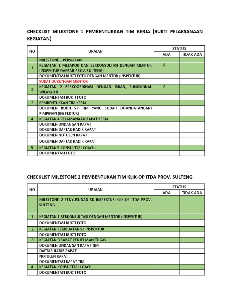 Checklist Isi Pelaksanaan Proper by Milestone | PDF