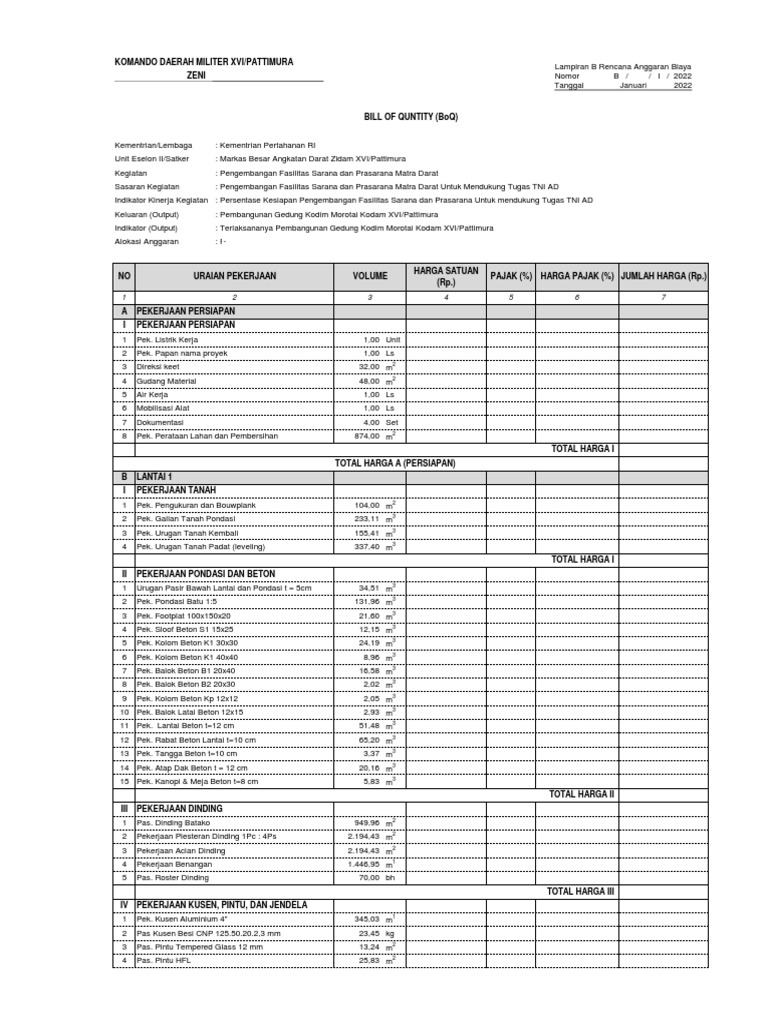 BoQ Pembangunan Kantor Kodim Morotai | PDF