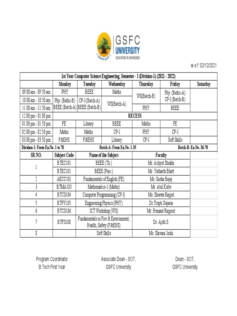 1st Year Time Table - Temp - CSE-I | PDF | Engineering | Science
