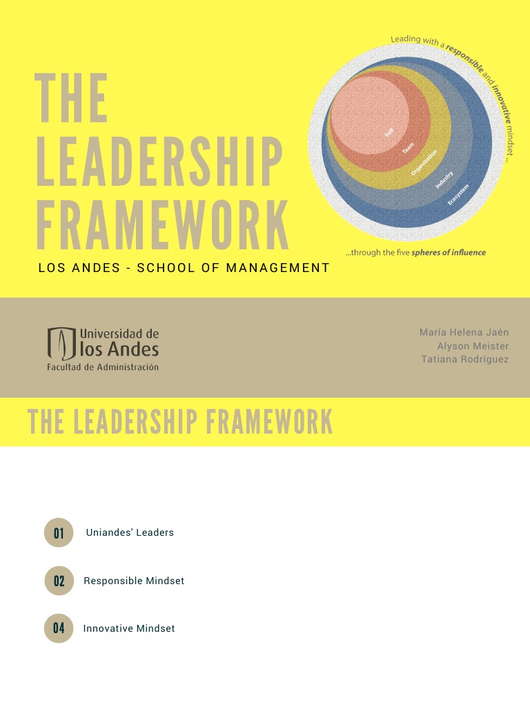 Uniandes Lidership Framework | PDF | Leadership | Sustainability