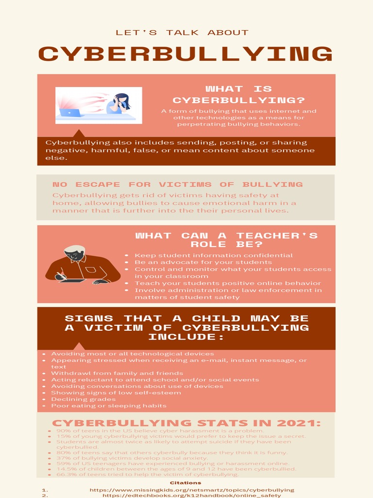 Cyberbullying Infographic 2 1 | PDF | Cyberbullying | Bullying