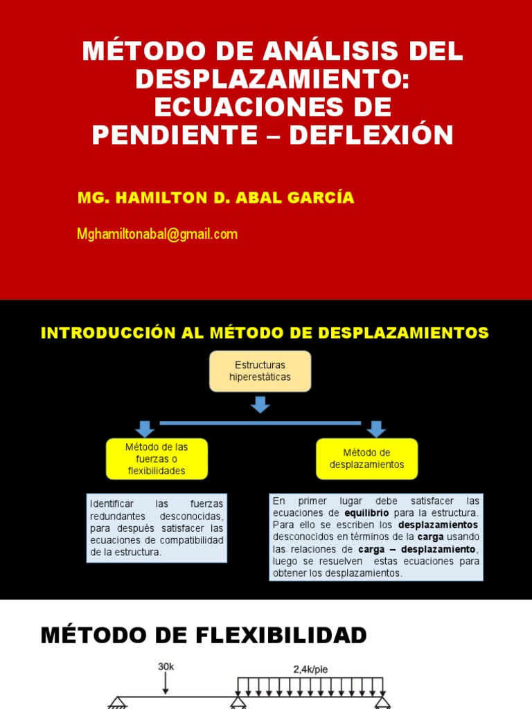 Metodo Pendiente Deflexion | PDF | Física | Mecanica clasica