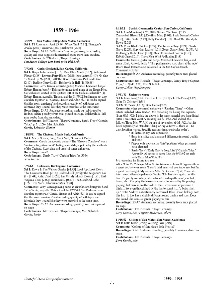 Deadbase XI (GD Setlists 1959-1995) | PDF | Grateful Dead