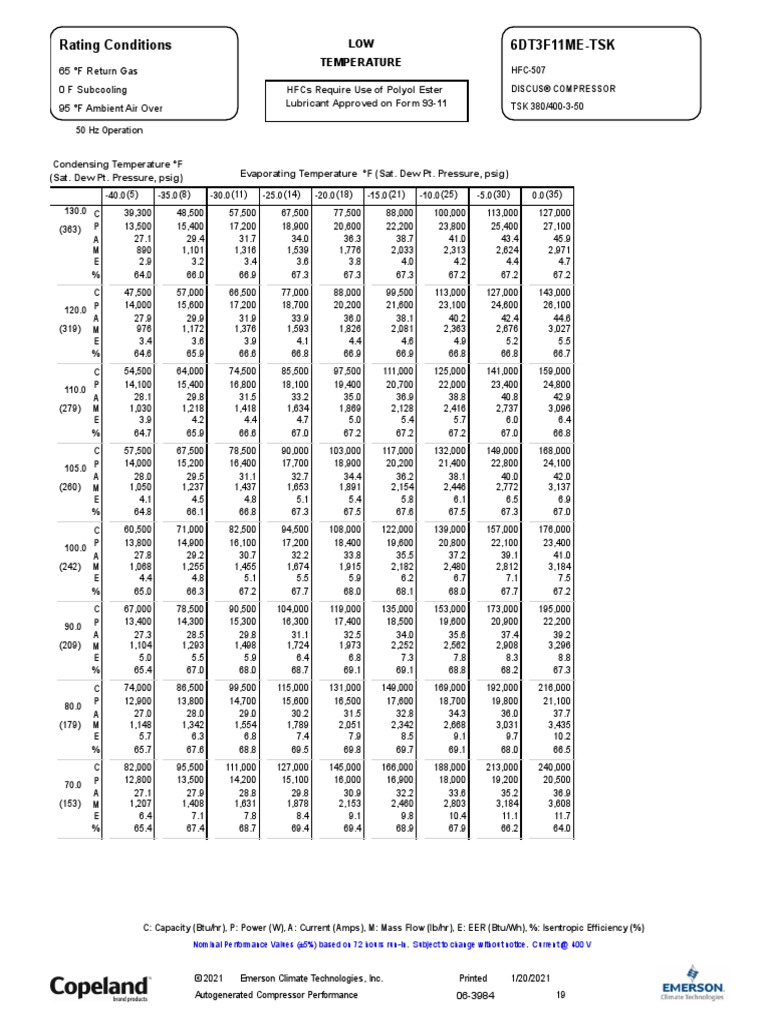 6dt311me TSK | PDF | Technologie et ingénierie