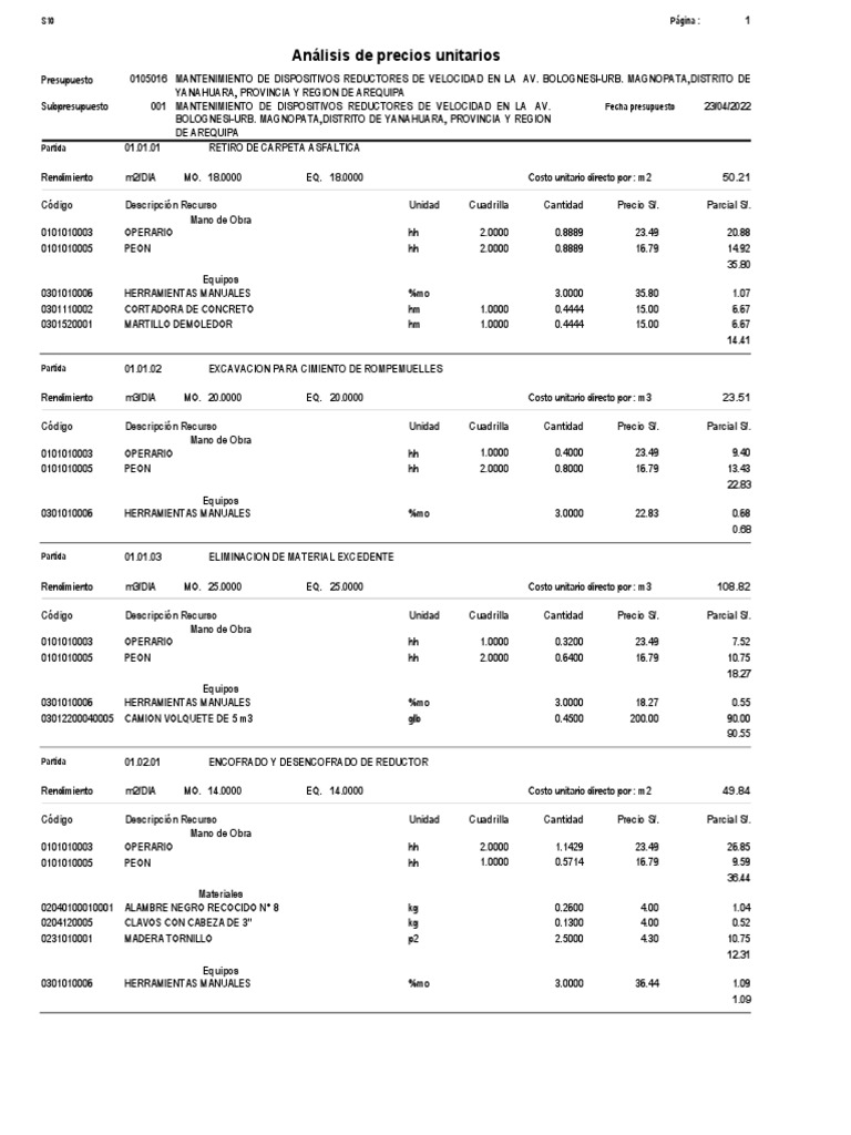 Apus | PDF | Sector secundario de la economía