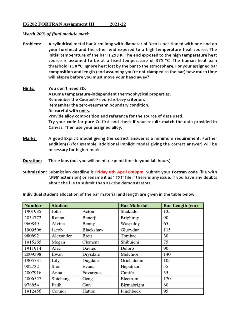 Worth 20% of Final Module Mark: EG282 FORTRAN Assignment III 2021-22 | PDF | Chemistry | Atoms