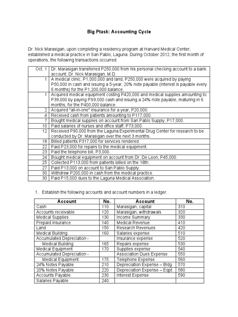 Big Ptask - Accounting Cycle | PDF | Expense | Revenue