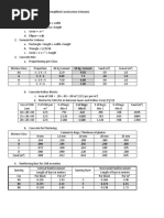Plot Scales vs. Drawing Limits: Architectural Sheet Sizes Plot Scale A ...
