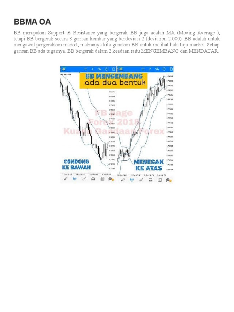 Bbma Oa | PDF
