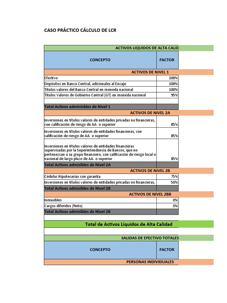 Ejercicio Lcr-Umg, S.A. | PDF | Bancos | Moneda