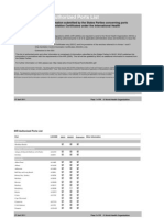AMSA Incident Reporting Guidelines | PDF | Ships | Shipping