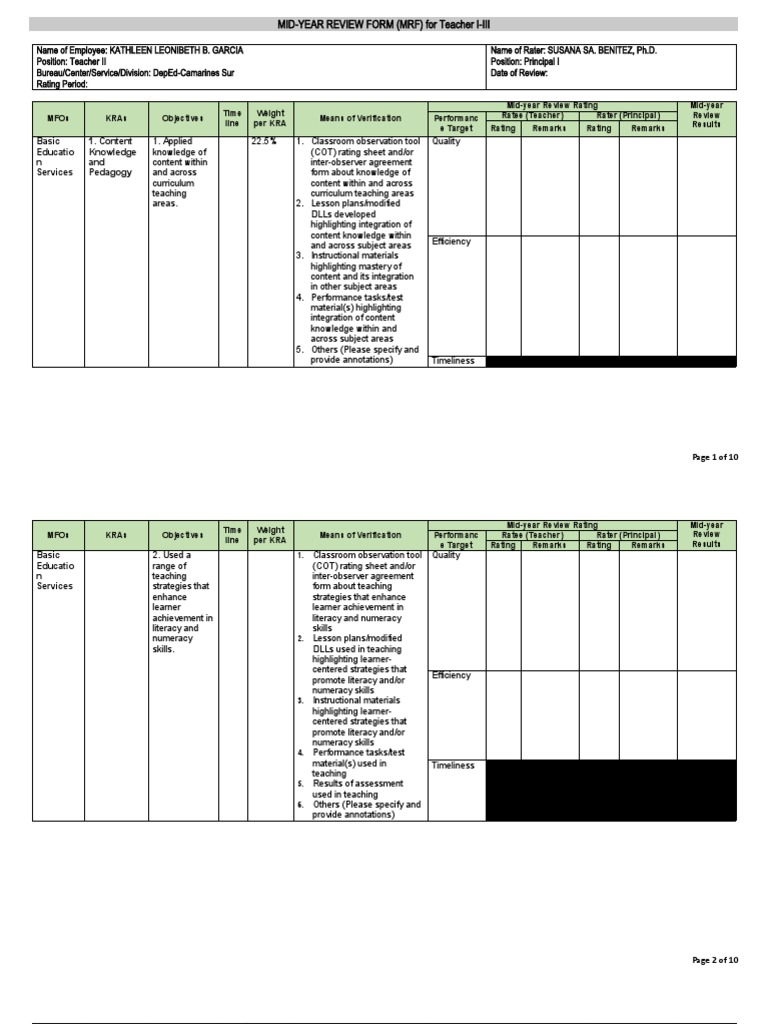 M Review Form Appendixe.1 | PDF | Educational Assessment | Lesson Plan