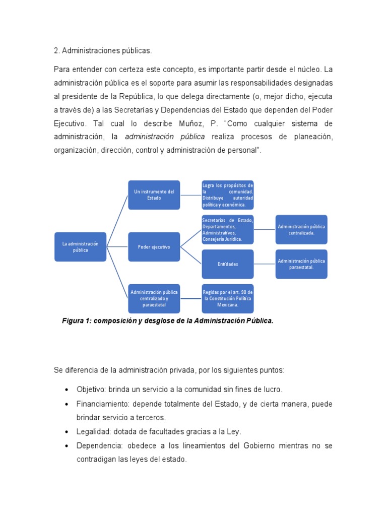 Administracion Publica Federal, Estatal y Municipal | PDF ...
