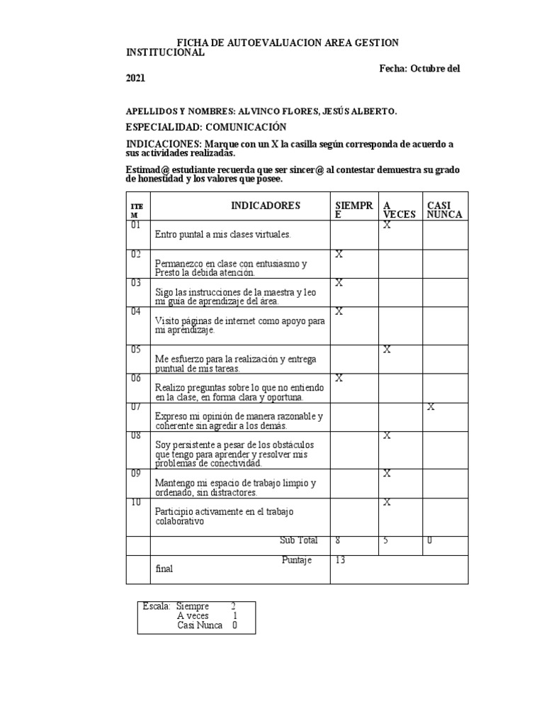 Ficha de Autoevaluacion y Coevaluacion de Gestion Institucional | PDF | Cognición | Aprendizaje