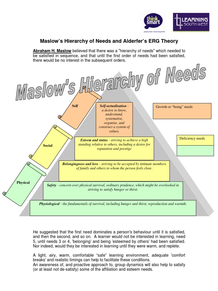 Reading Material - Maslow's Hierarchy and Alderfer's ERG Theory | PDF ...