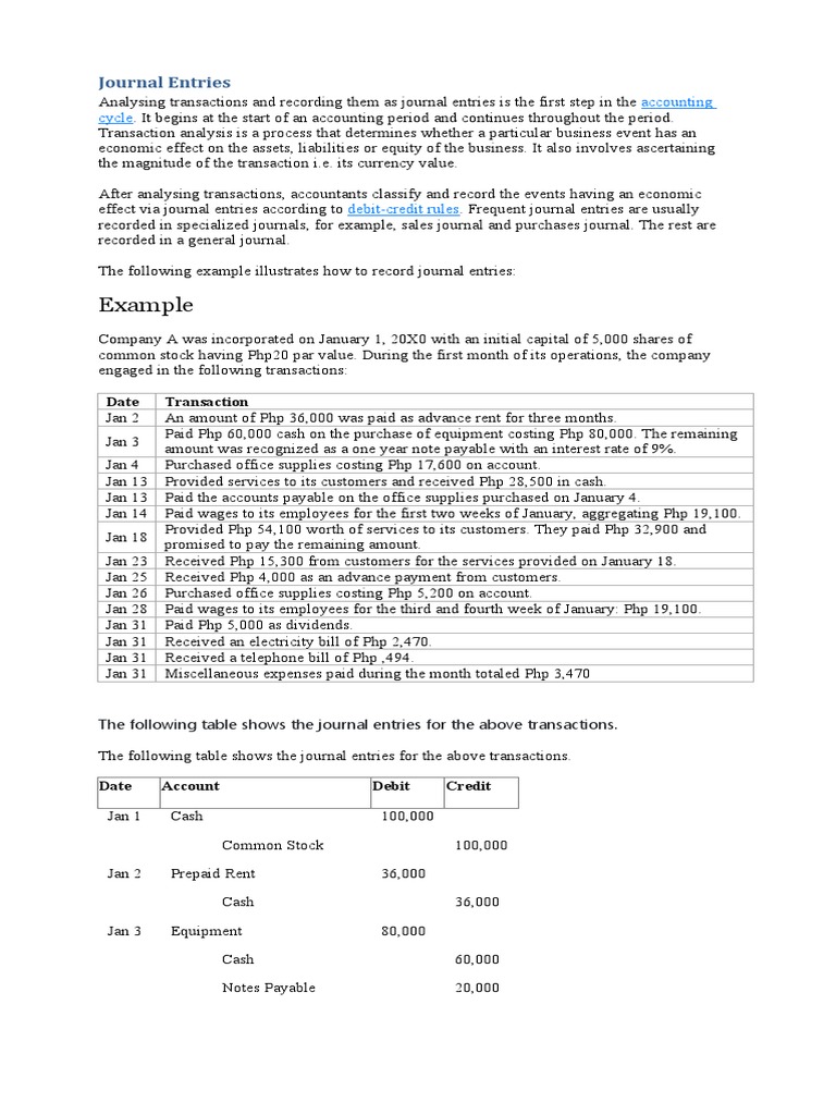 Adjusting Entries Company A Exercises | PDF | Debits And Credits | Expense