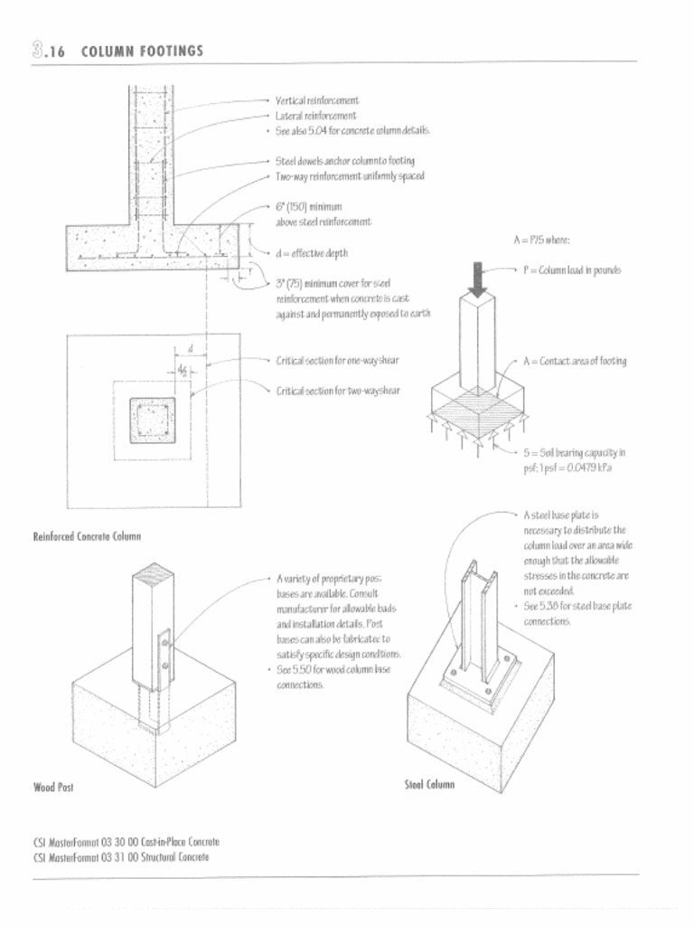 Footing - BCI Ching | PDF