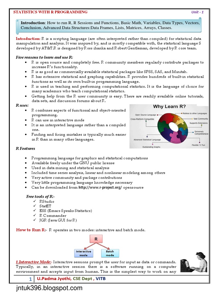 Unit 1 | PDF | Matrix (Mathematics) | Command Line Interface