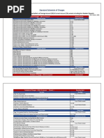 Utkarsh Small Finance Bank SOC | PDF | Debit Card | Automated Teller ...