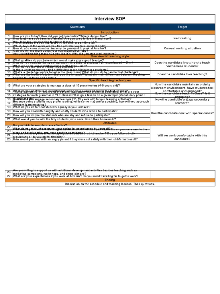 Interview SOP: Questions Target | PDF | Lesson Plan | Teachers