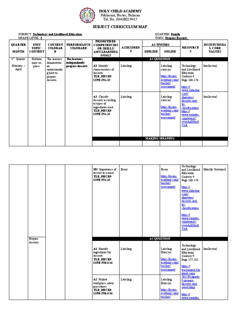 CM Tle 9 QTR 4 M. Yna Jessica | PDF | Packaging And Labeling | Behavior ...