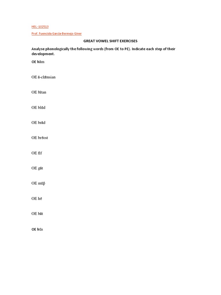 Great Vowel Shift Exercises | PDF